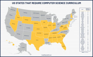 Is the U.S. Falling Behind in STEM Education? | CodeWizardsHQ