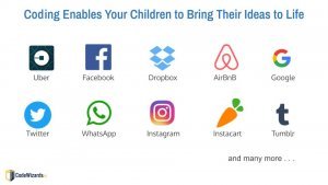 9 Computer Science Charts Every Parent Must See