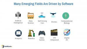 9 Computer Science Charts Every Parent Must See