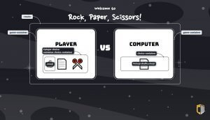 JavaScript Tutorial for Kids: Rock, Paper, Scissors | CodeWizardsHQ