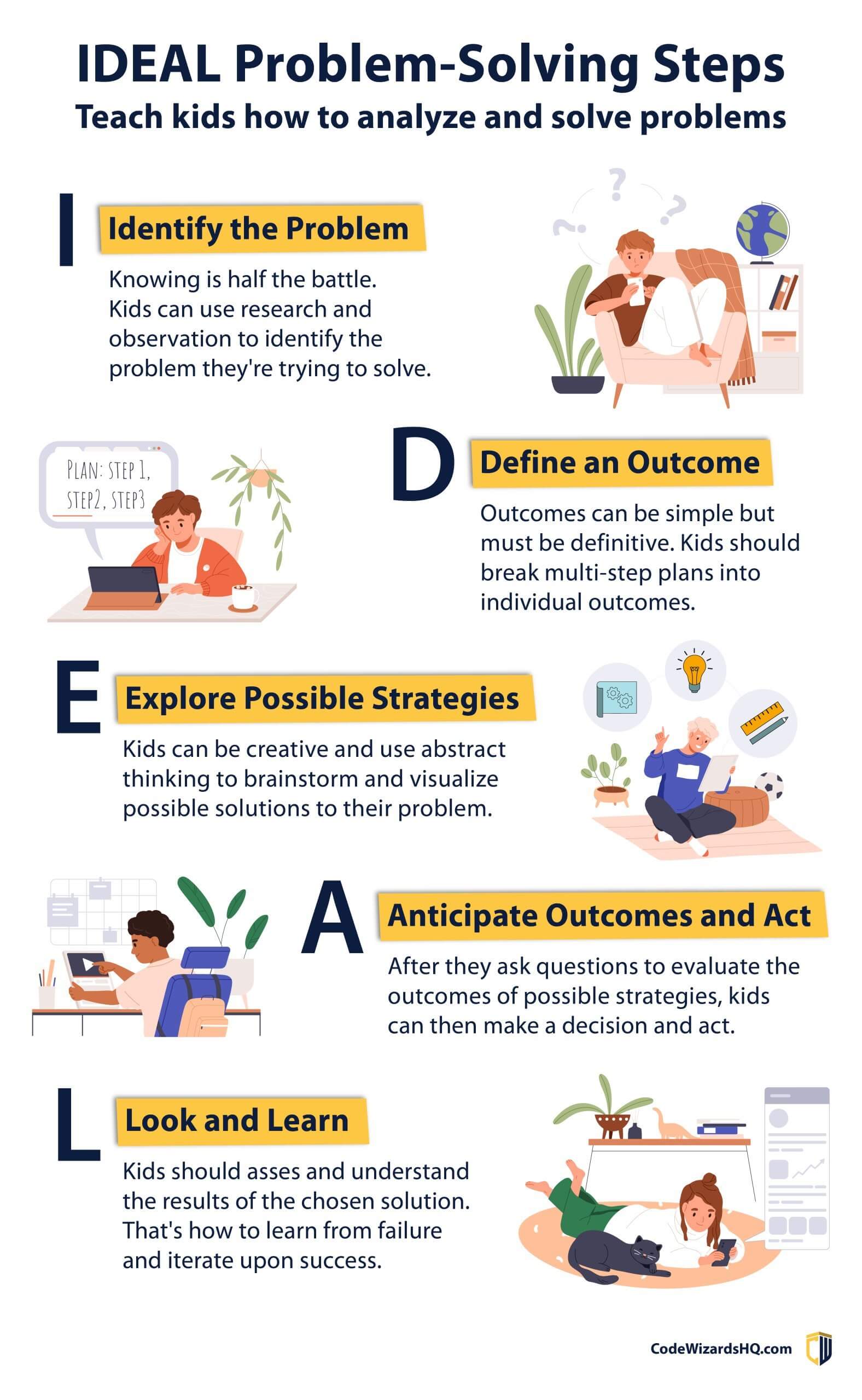 Teach Problem Solving For Kids Step by Step CodeWizardsHQ