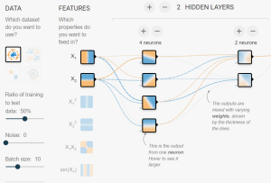 AI for Kids: Explore Artificial Intelligence for Kids | CodeWizardsHQ