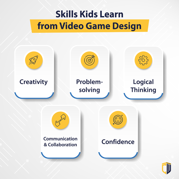 The Essentials of Video Game Design for Kids | CodeWizardsHQ